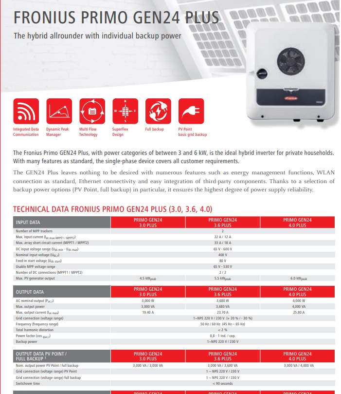 Fronius Primo GEN24 Plus 3 6kW Datasheet Fronius Primo GEN24 Plus 3 6kW Datasheet